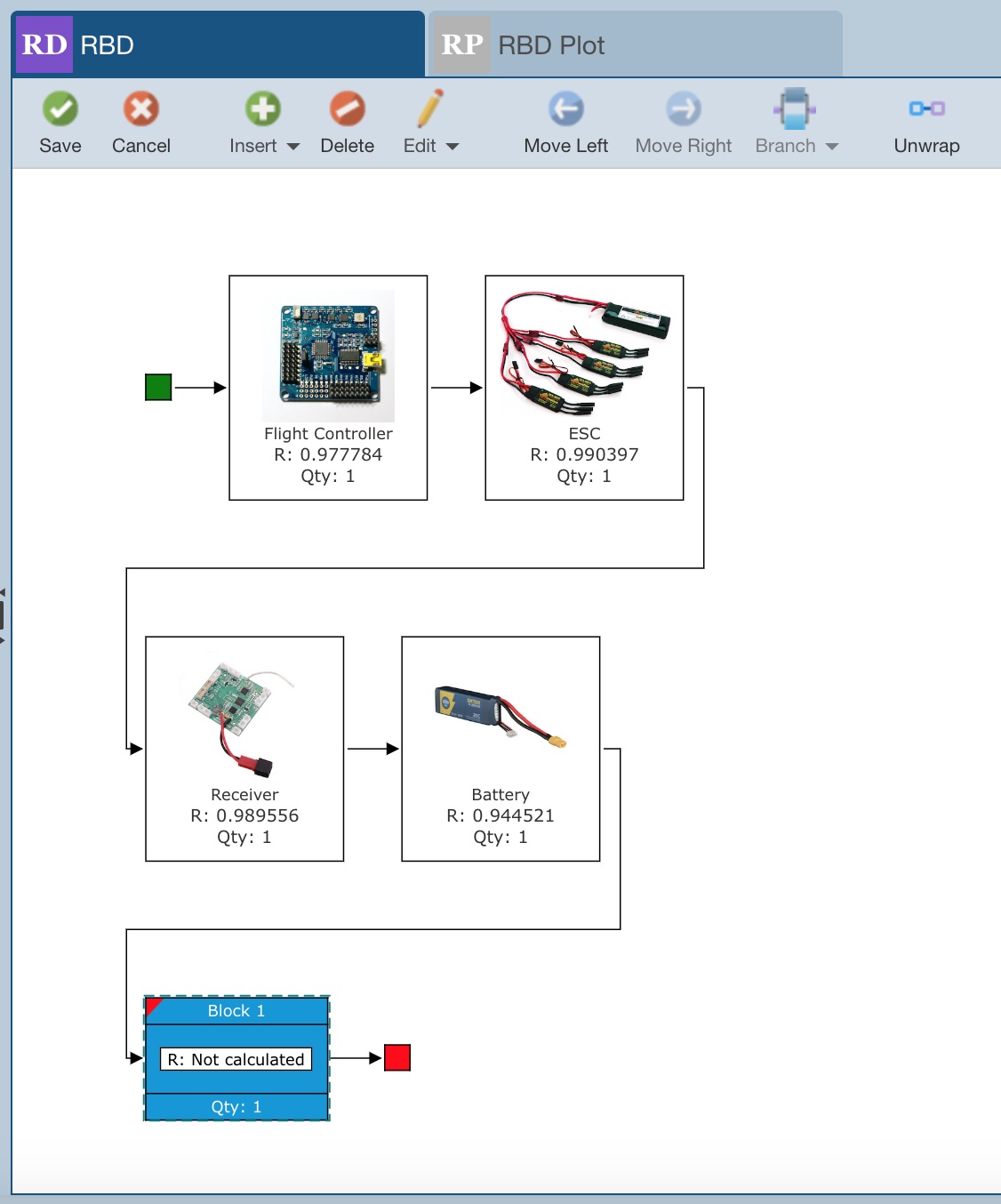 Getting Started with Relyence RBD